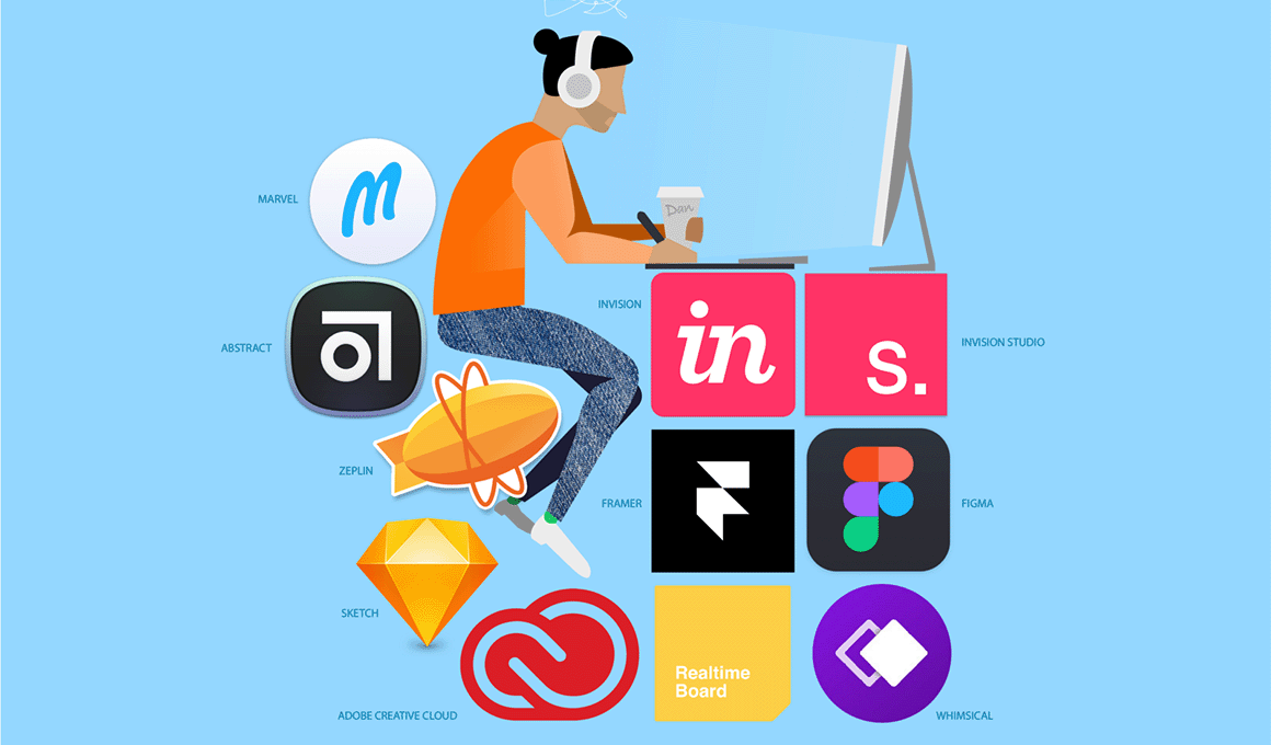 Explore The Best Web Based Desiging Software - Innovate, Elevate ...