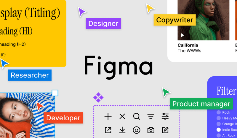Harnessing The Magic Of Figma’s Features For Flexible Designs - Innovate, Elevate, TechRevv-ate!