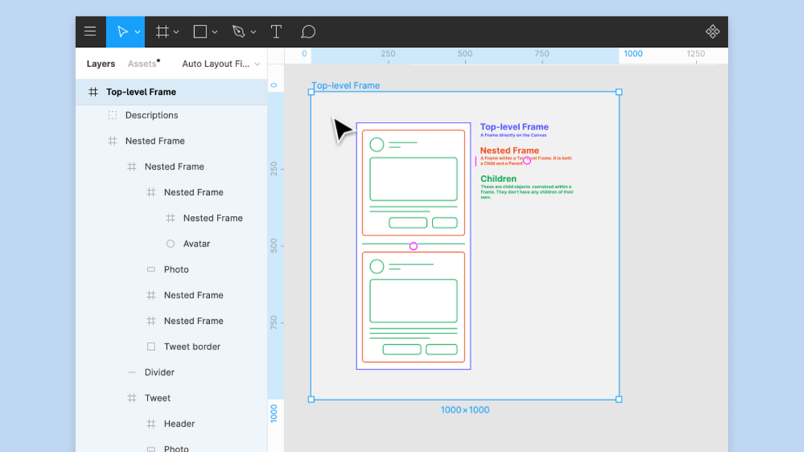 Figma And It’s Hidden Features - Innovate, Elevate, TechRevv-ate!